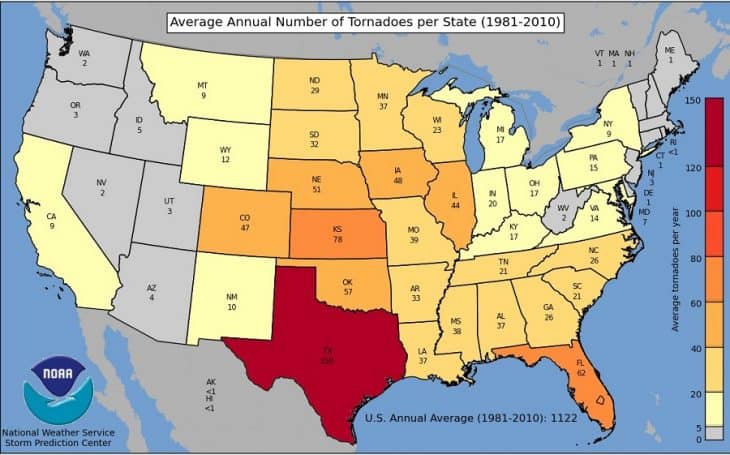 Top 20 Tornado Facts - Signs, Causes, Season, ... | Facts.net