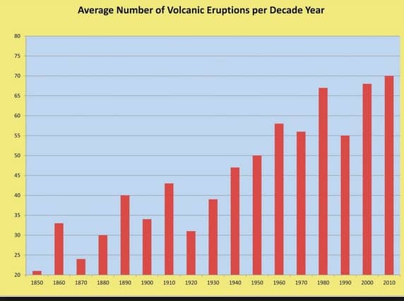 Mt Fuji Facts - Top 16 Facts about Mt Fuji | Facts.net