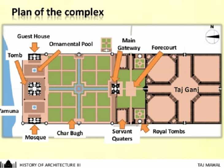 20 Taj Mahal Facts - History, Location, Origin, ... | Facts.net