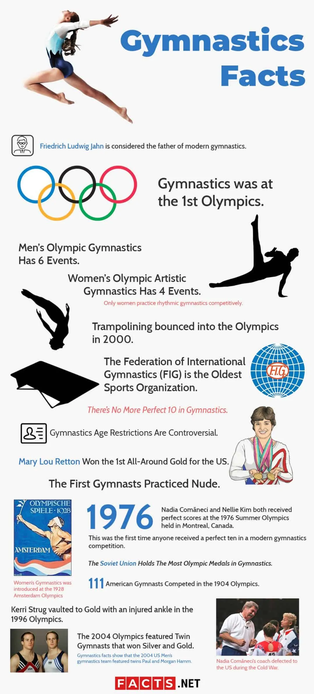 18 Facts about Gymnastics - History, Style, Rules & More - Facts.net