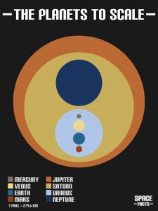 Planet Mercury Facts: Location, Size, Orbit & More - Facts.net