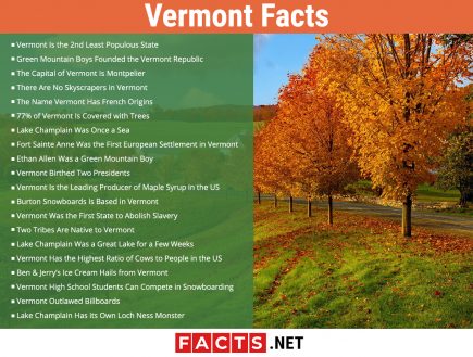 20 Vermont Facts: Architecture, Attractions & More - Facts.net