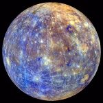 Planet Mercury Facts: Location, Size, Orbit & More - Facts.net