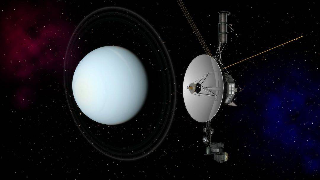 Planet Uranus Rotates