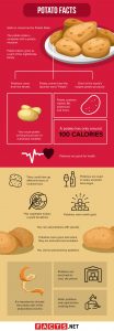 50 Surprising Potato Facts Nobody Tells You About - Facts.net