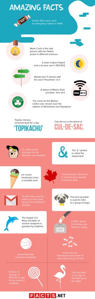 100 Amazing Facts That Will Blow Your Mind - Facts.net