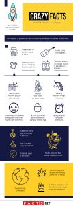 100 Crazy Facts That Will Definitely Freak You Out - Facts.net