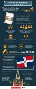 80 Interesting Dominican Republic Facts You Should Know - Facts.net