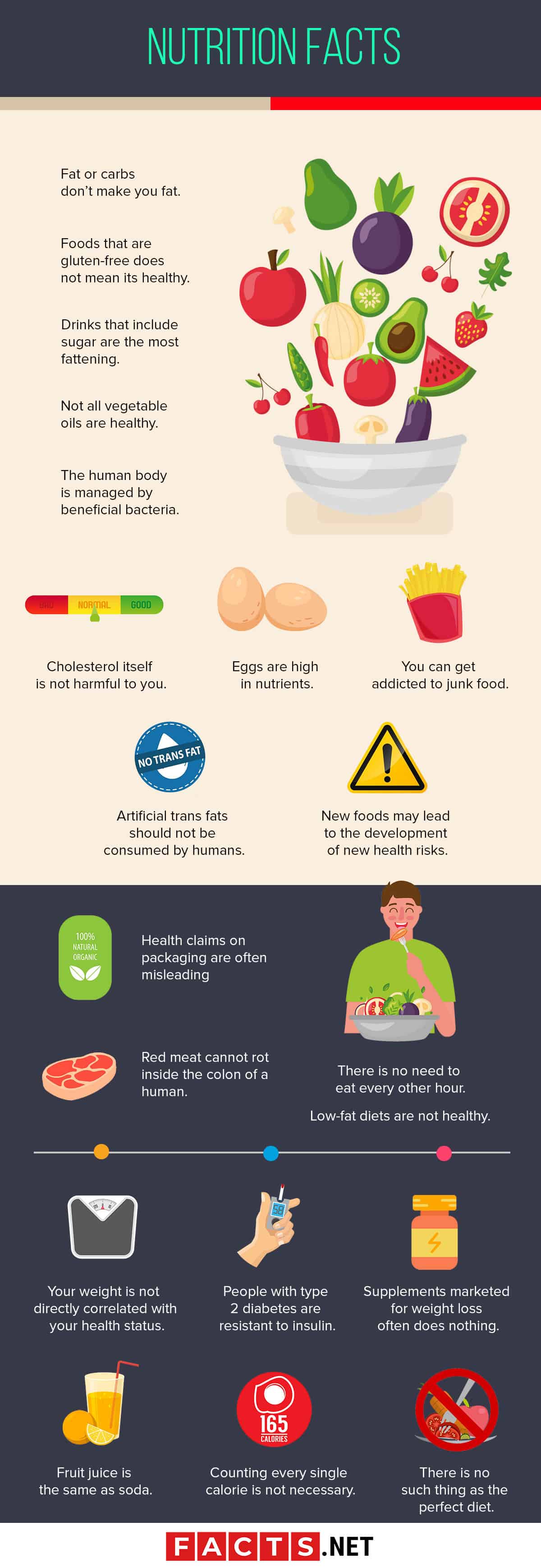 100 Nutrition Facts To An Easier And Healthier Lifestyle Facts