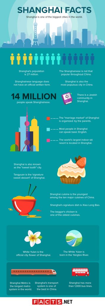 50 Facts About Shanghai, The Magic City Of China - Facts.net
