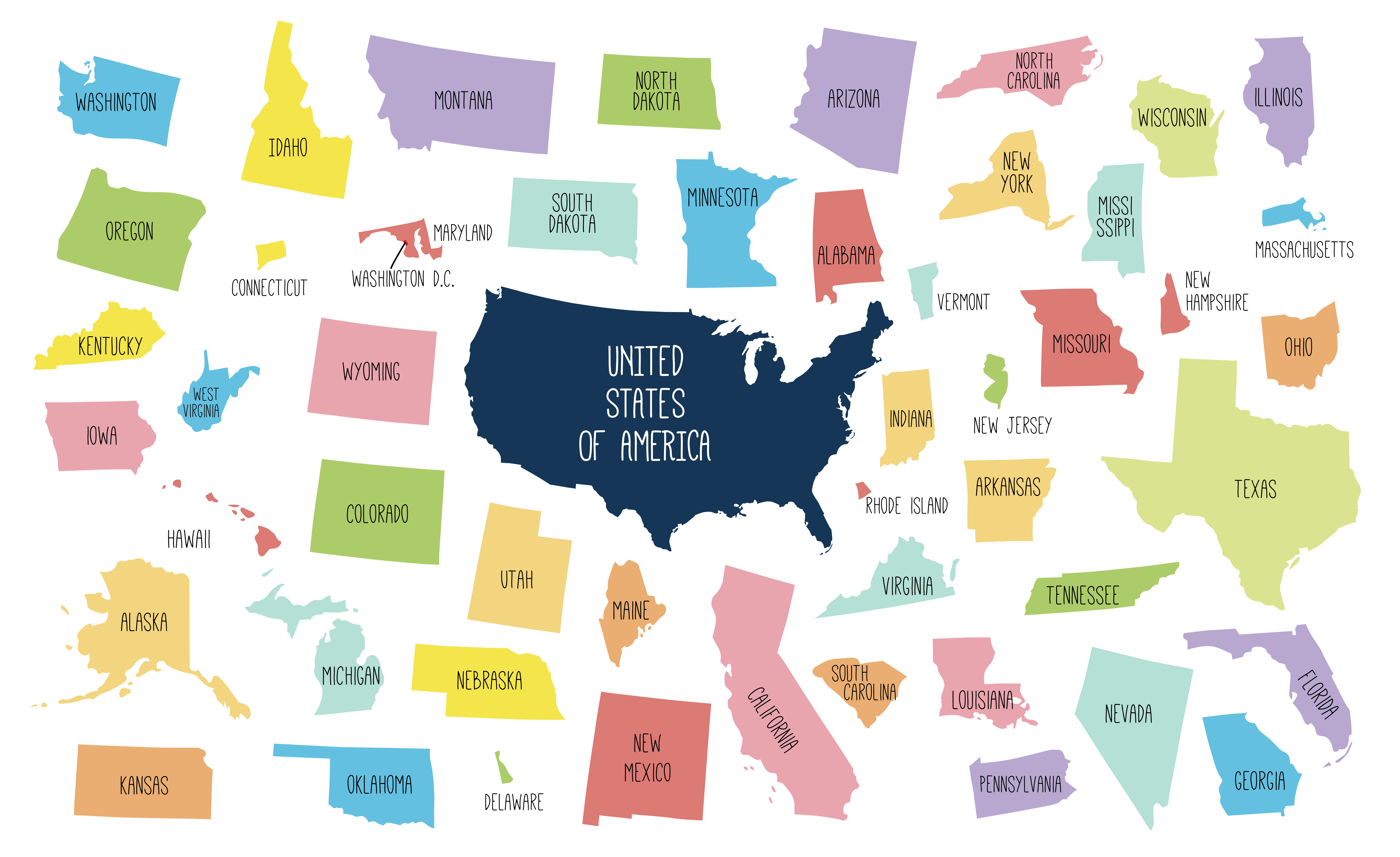 US States Facts Facts