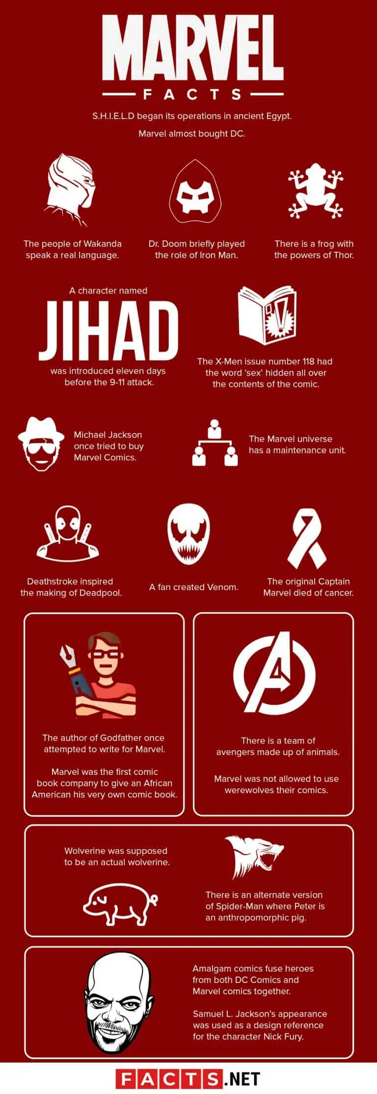 150 Marvel Facts That Will Make You A Super Fan