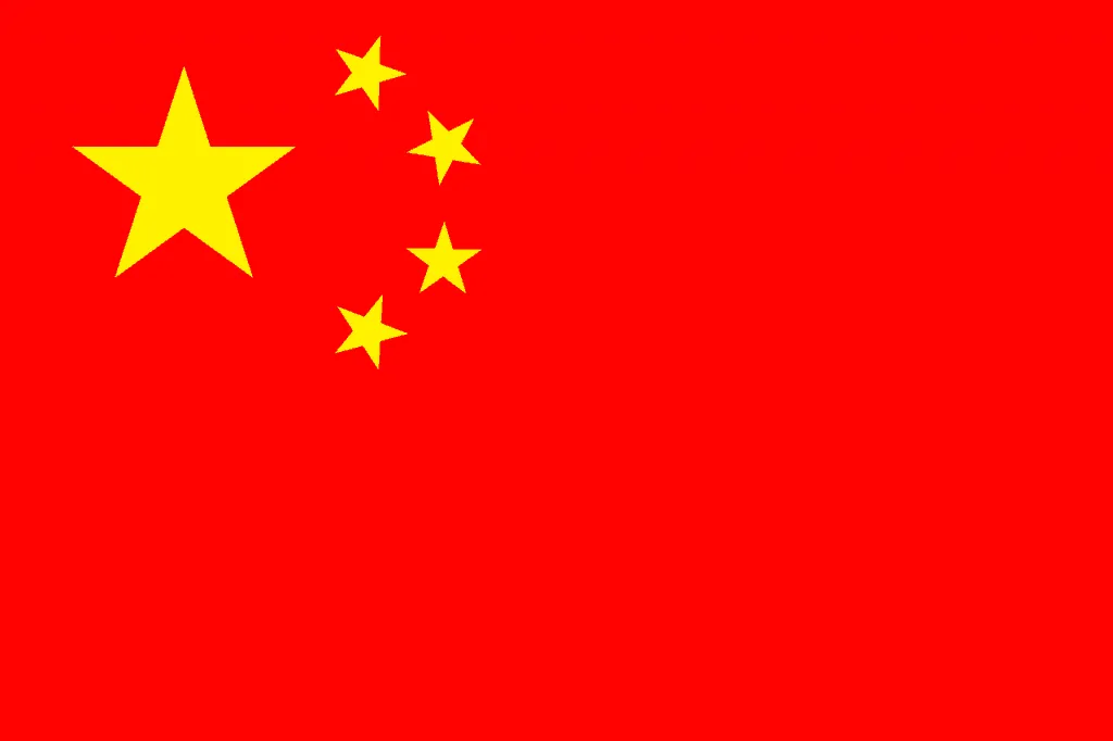 100 Interesting Facts About China You Should Know - Facts.net
