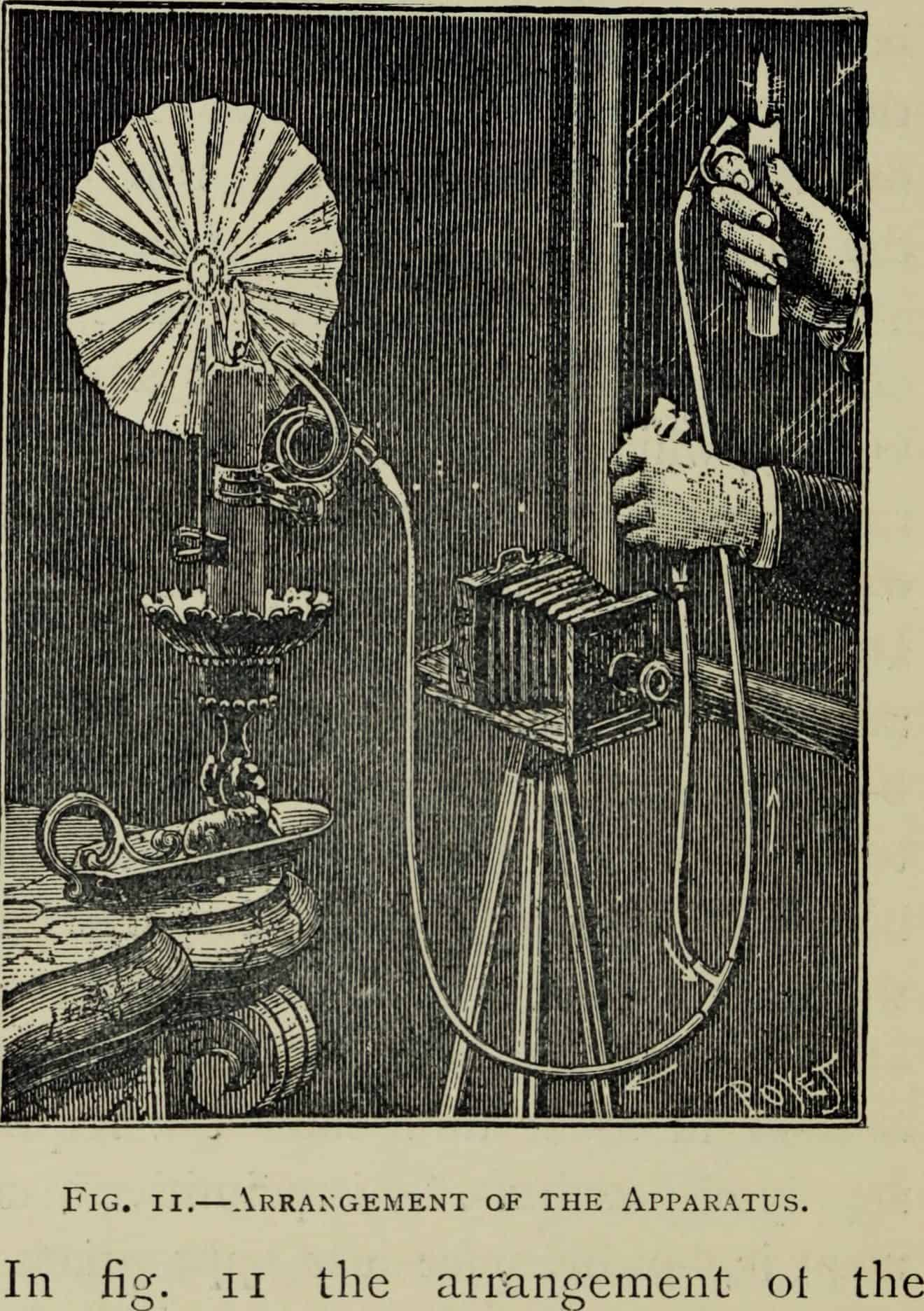 80 Interesting Photography Facts That'll Make You Go "Snap!"