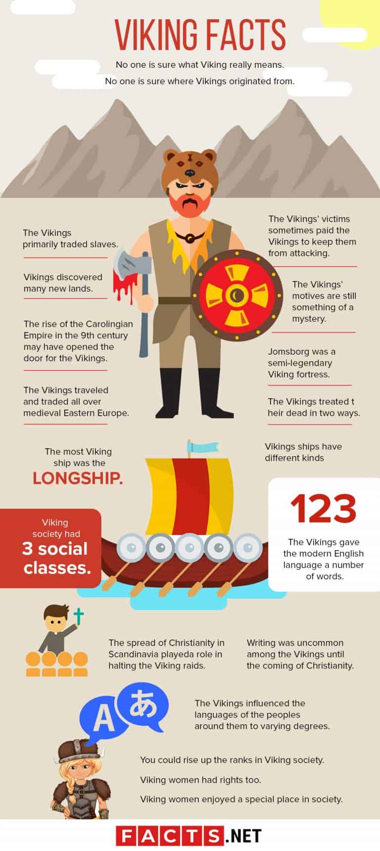 50 Viking Facts You Probably Got Wrong About The World's Seafarers