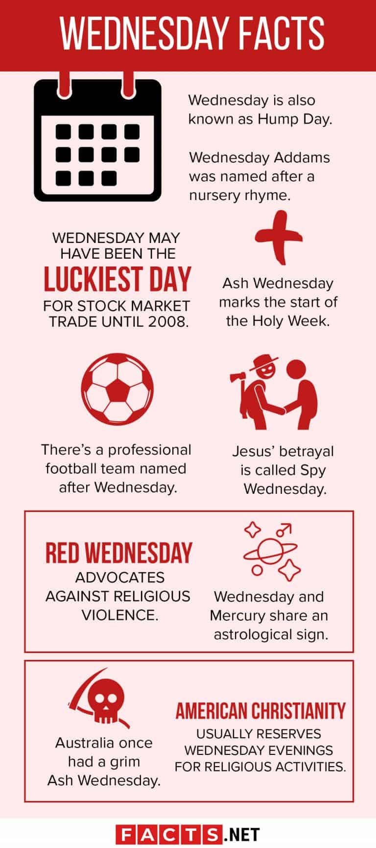 30 Surprising Wednesday Facts: Hump Day And Everything Should Know