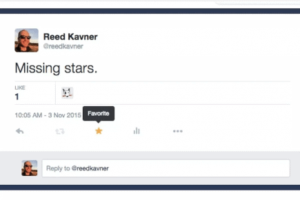 120 Twitter Facts About The World's Biggest Microblogging Site
