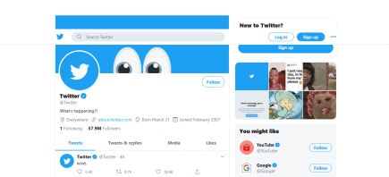 120 Twitter Facts About The World's Biggest Microblogging Site