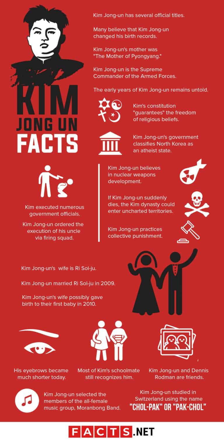 50 Eccentric Facts About Kim Jong Un, The Supreme Leader Of North Korea ...