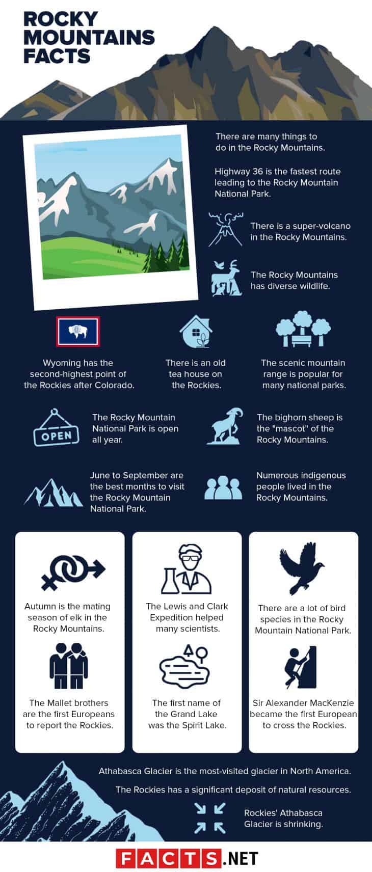 40 Rocky Mountains Facts You Probably Never Knew - Facts.net