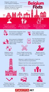 80 Fascinating Belgium Facts You Have To Know - Facts.net