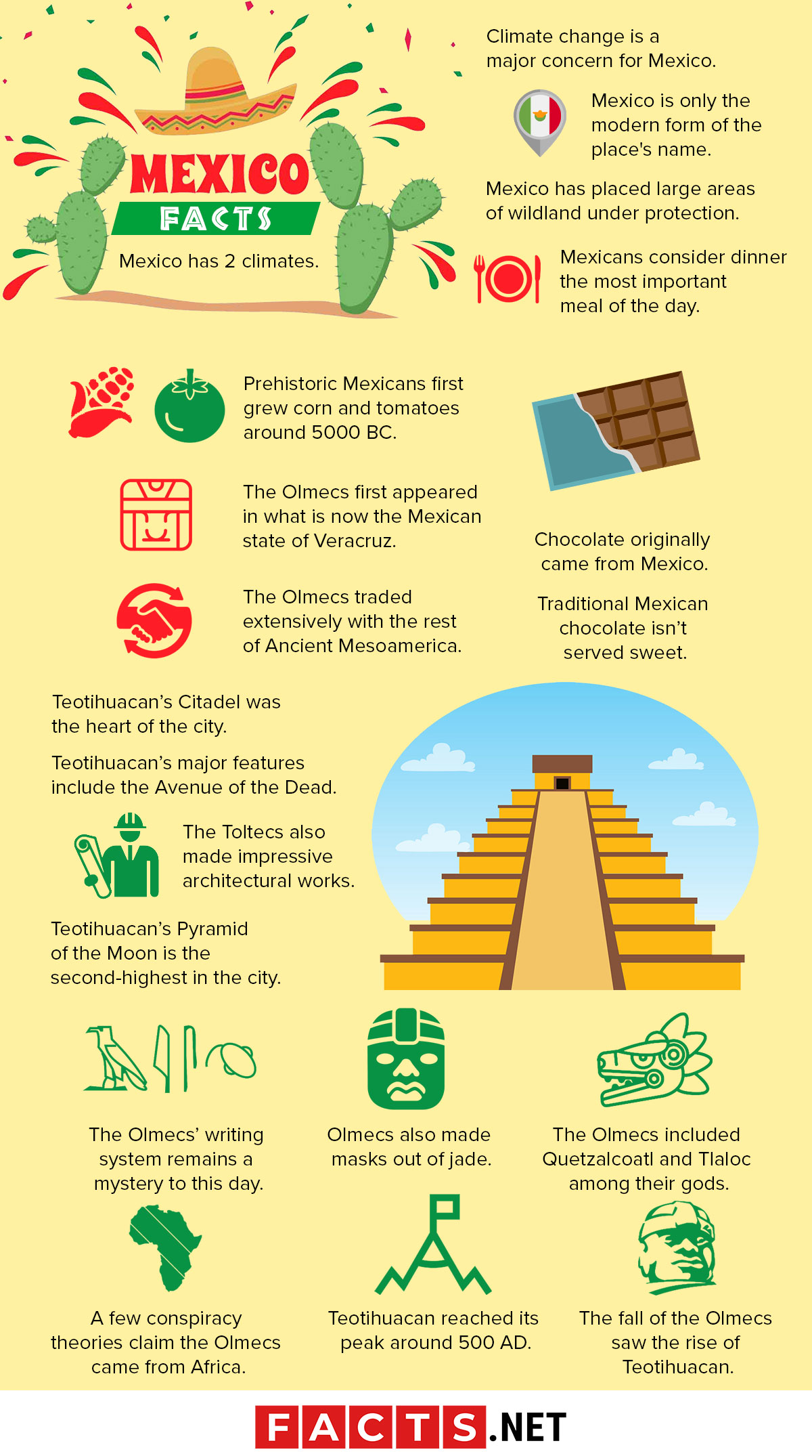 120 Amazing Mexico Facts That You Just Have To Know About
