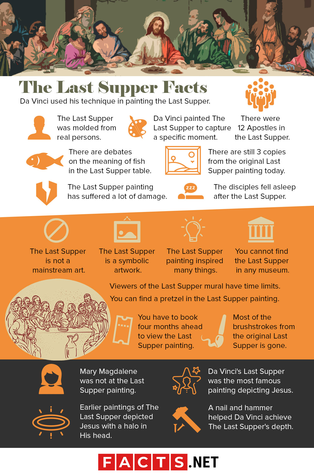 40 The Last Supper Facts Theories Mysteries You Can t Miss Facts