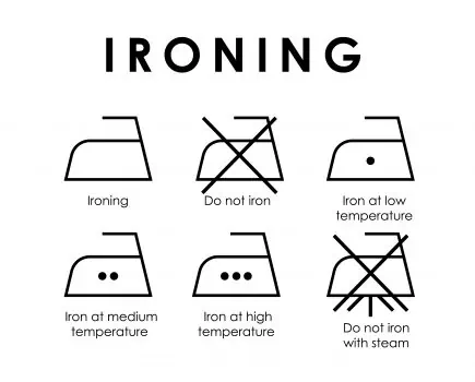 Essential Laundry Symbols You Have To Know - Facts.net