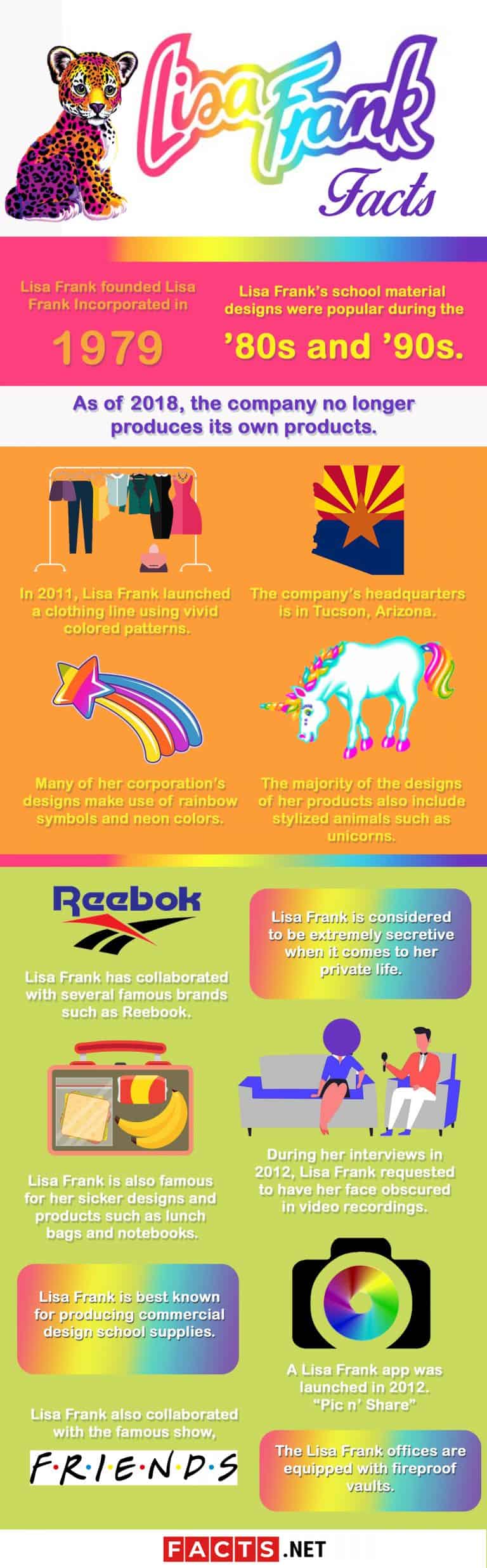 40 Colorful Facts About Lisa Frank You Don't Want To Miss - Facts.net