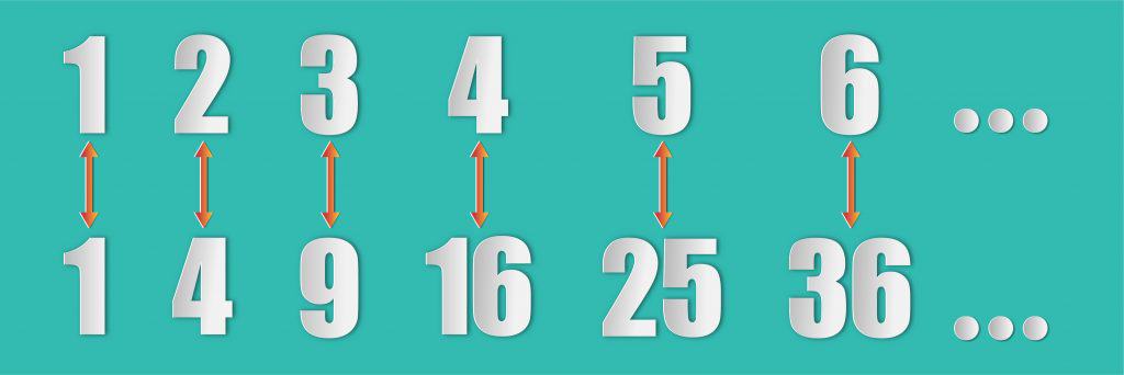 What Is A Paradox? 20 Famous Paradoxes To Blow Your Mind - Facts.net