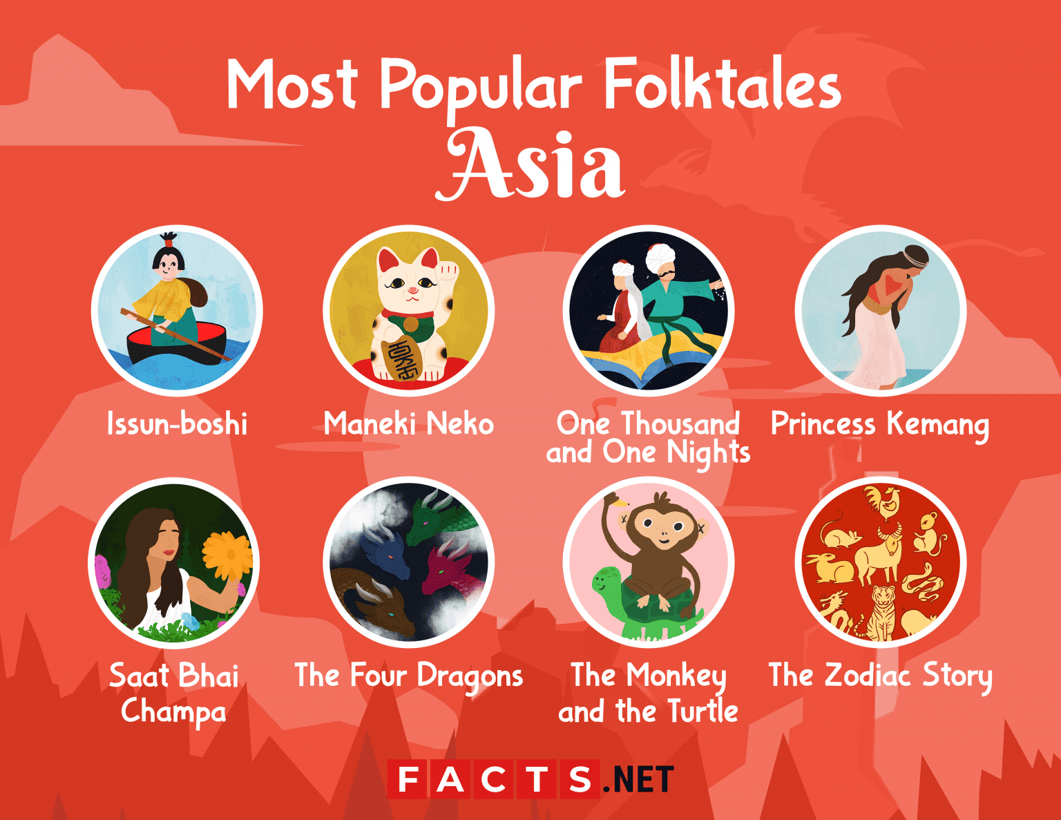 50 Most Popular Folktales Around the World - Facts.net