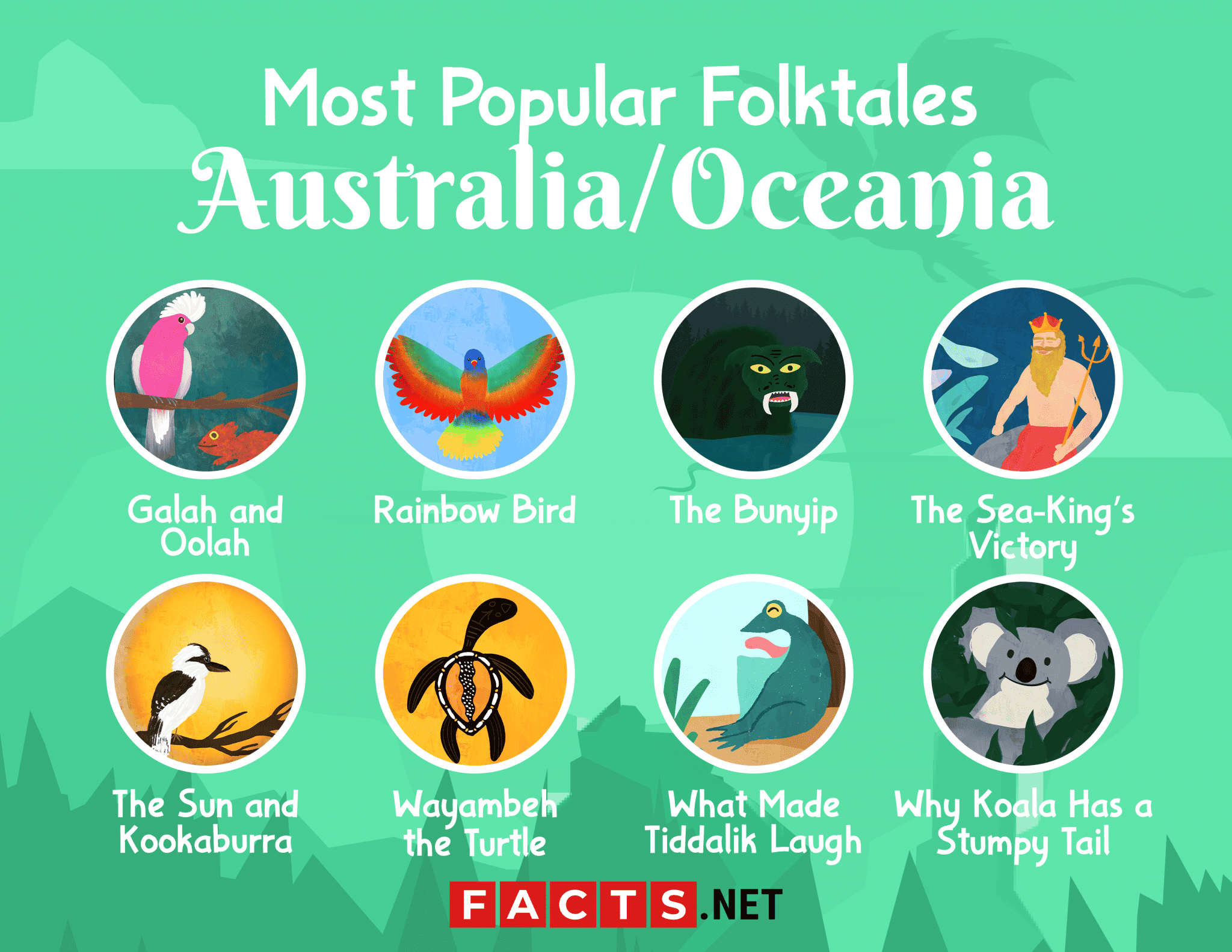 50 Most Popular Folktales Around the World - Facts.net