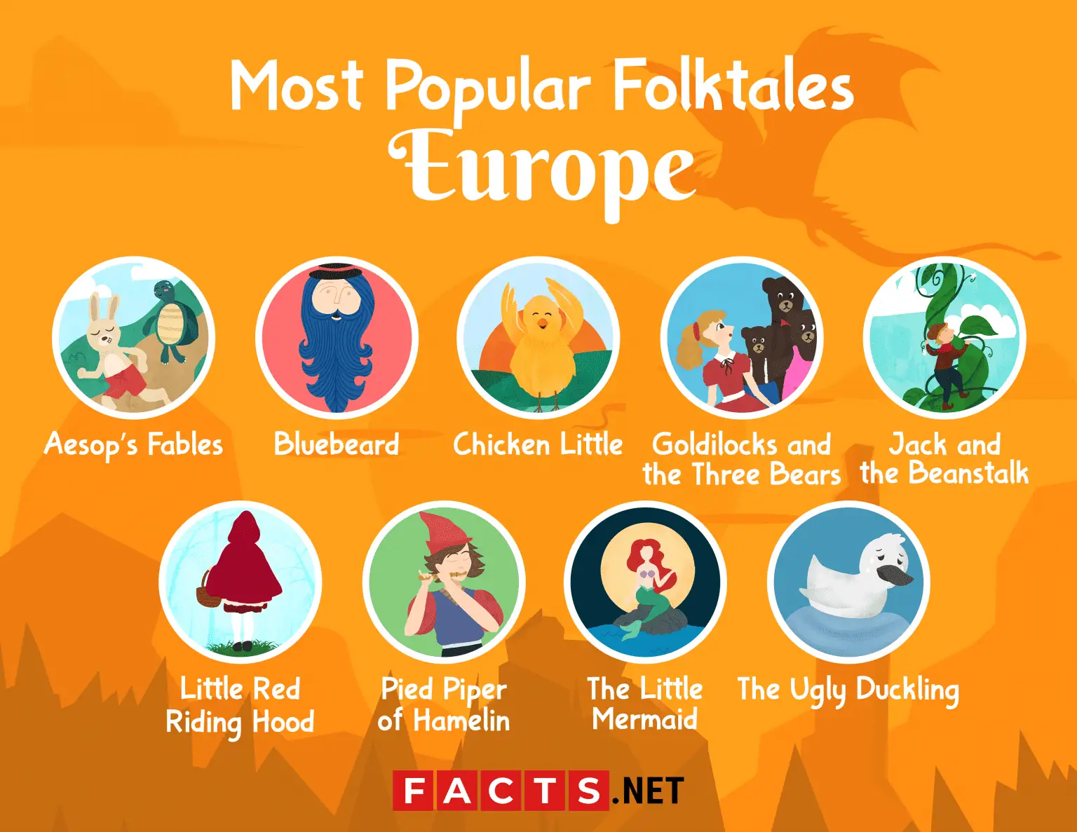50 Most Popular Folktales Around the World - Facts.net