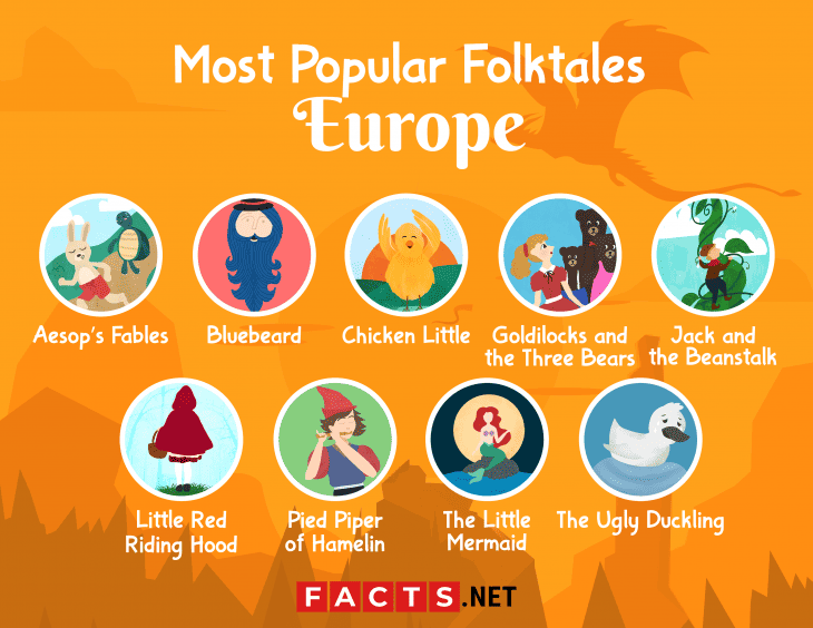 50 Most Popular Folktales Around the World - Facts.net