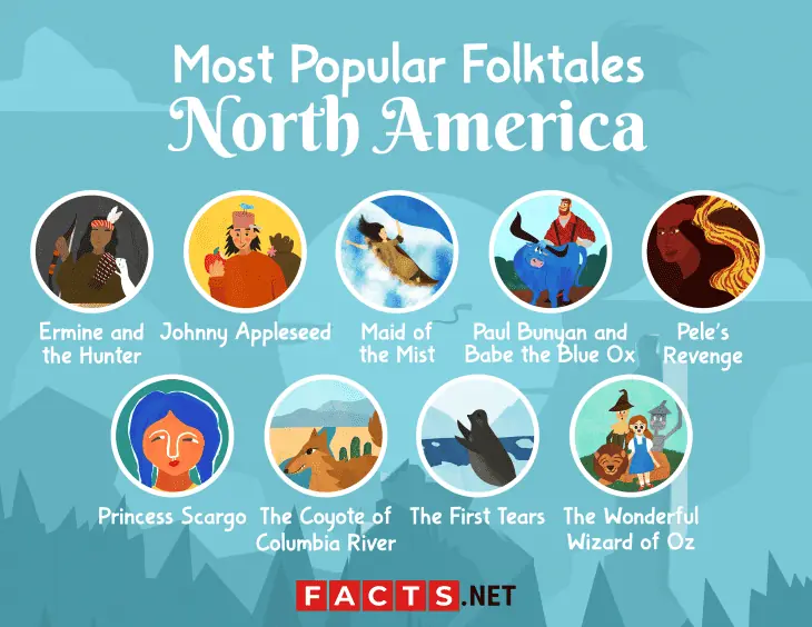 50 Most Popular Folktales Around the World - Facts.net