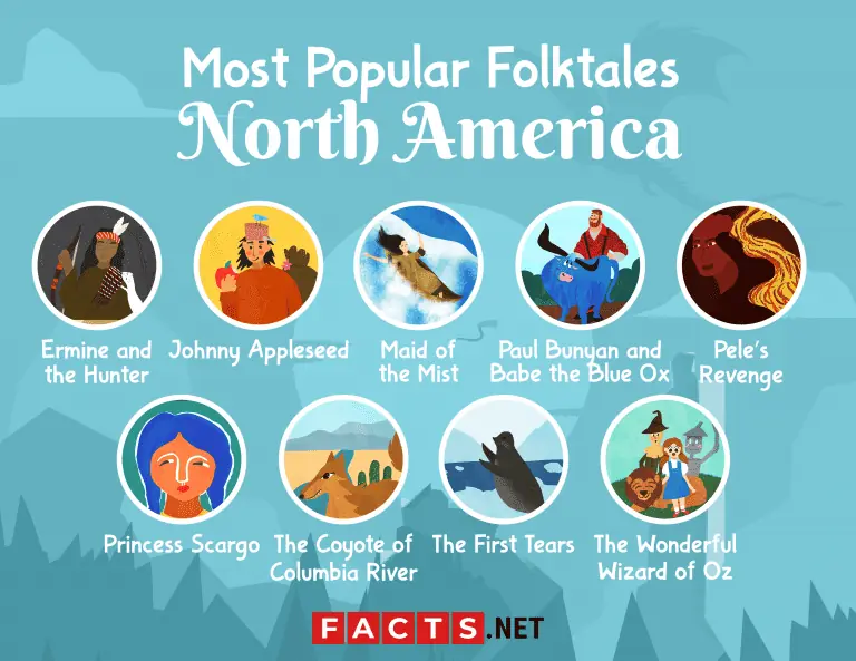 50 Most Popular Folktales Around the World - Facts.net