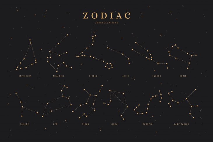 50 Zodiac Signs Facts Related to All Horoscopes - Facts.net