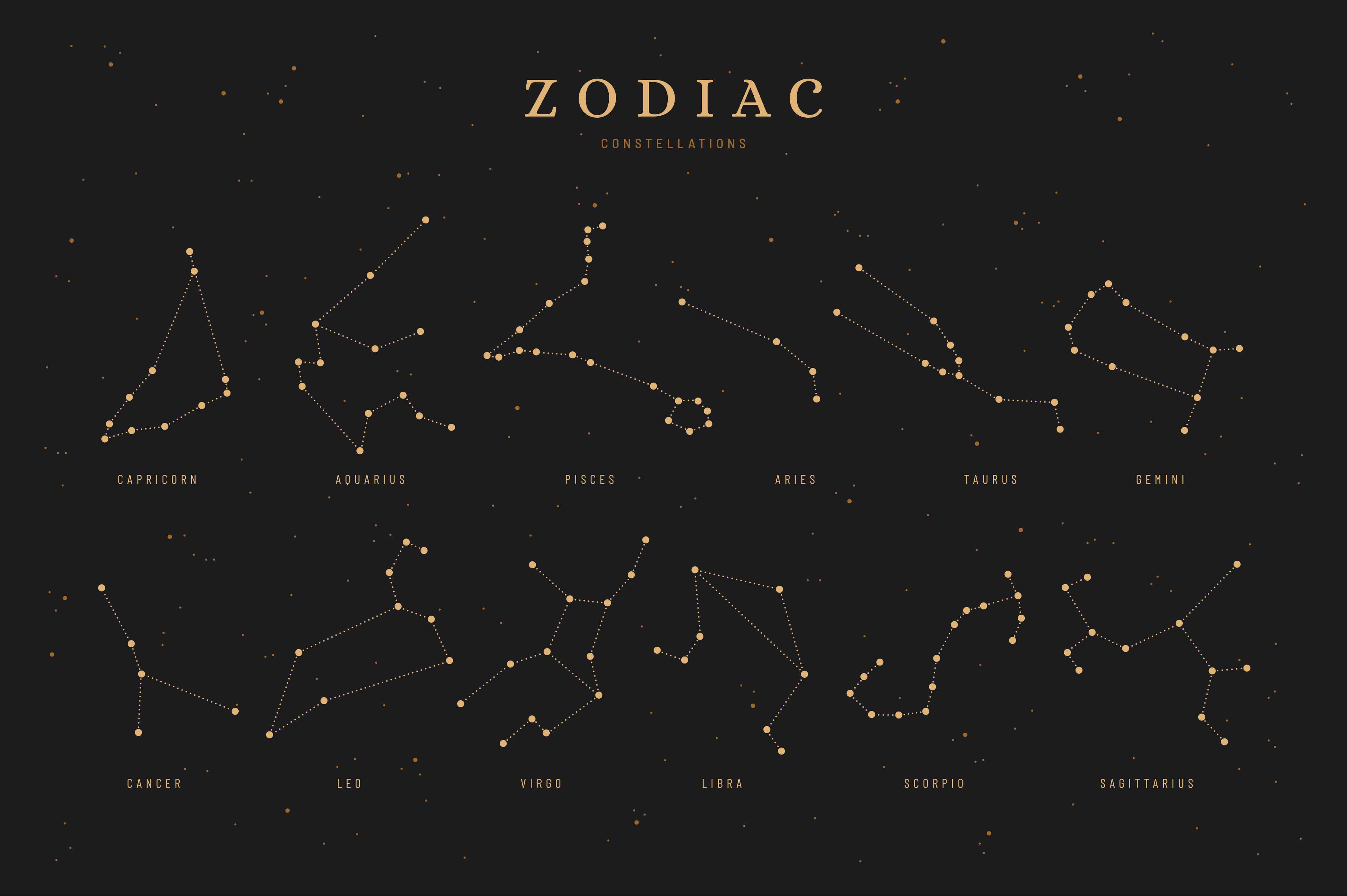 50 Zodiac Signs Facts Related to All Horoscopes - Facts.net