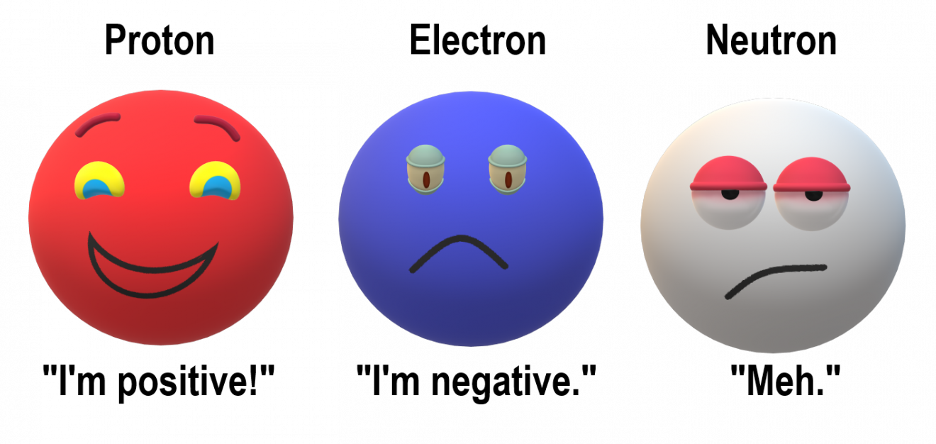 40 Famous Trios You Need To Know - Facts.net