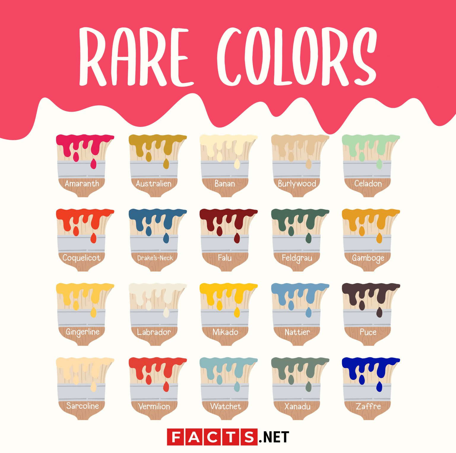 20 Rare Colors You’ve Never Heard Of - Facts.net