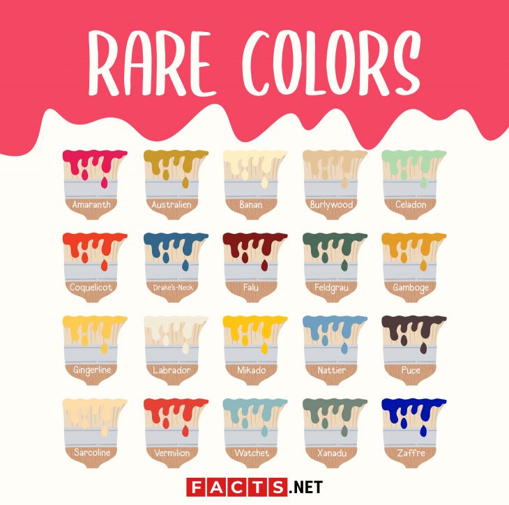 20 Rare Colors You’ve Never Heard Of - Facts.net