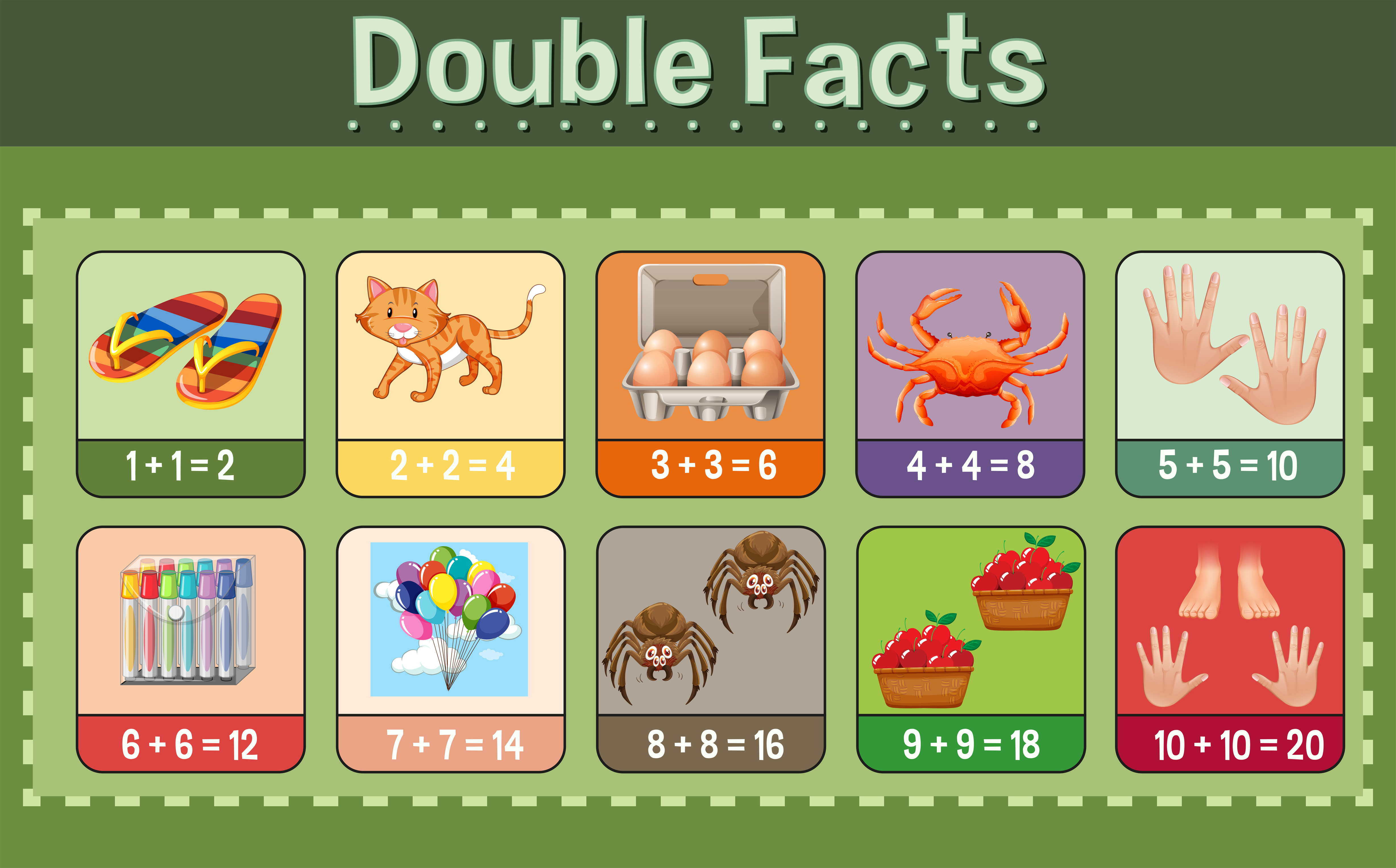 Boost Your Math Skills With 10 Fun Doubles Facts Facts
