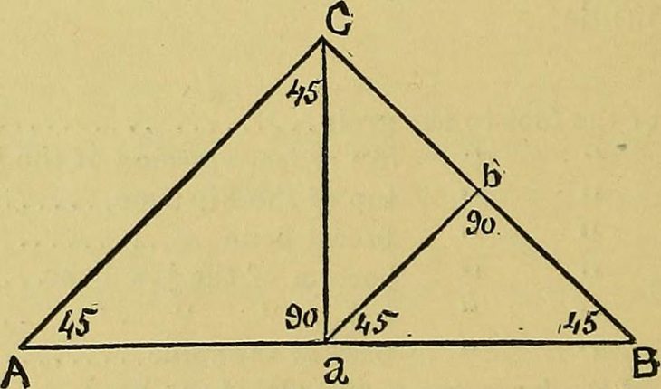 16 Triangle Facts of this Fundamental Shape - Facts.net