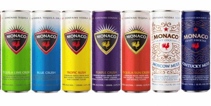 10 Monaco Cocktail Nutrition Facts: Unveiling the Secrets of this ...
