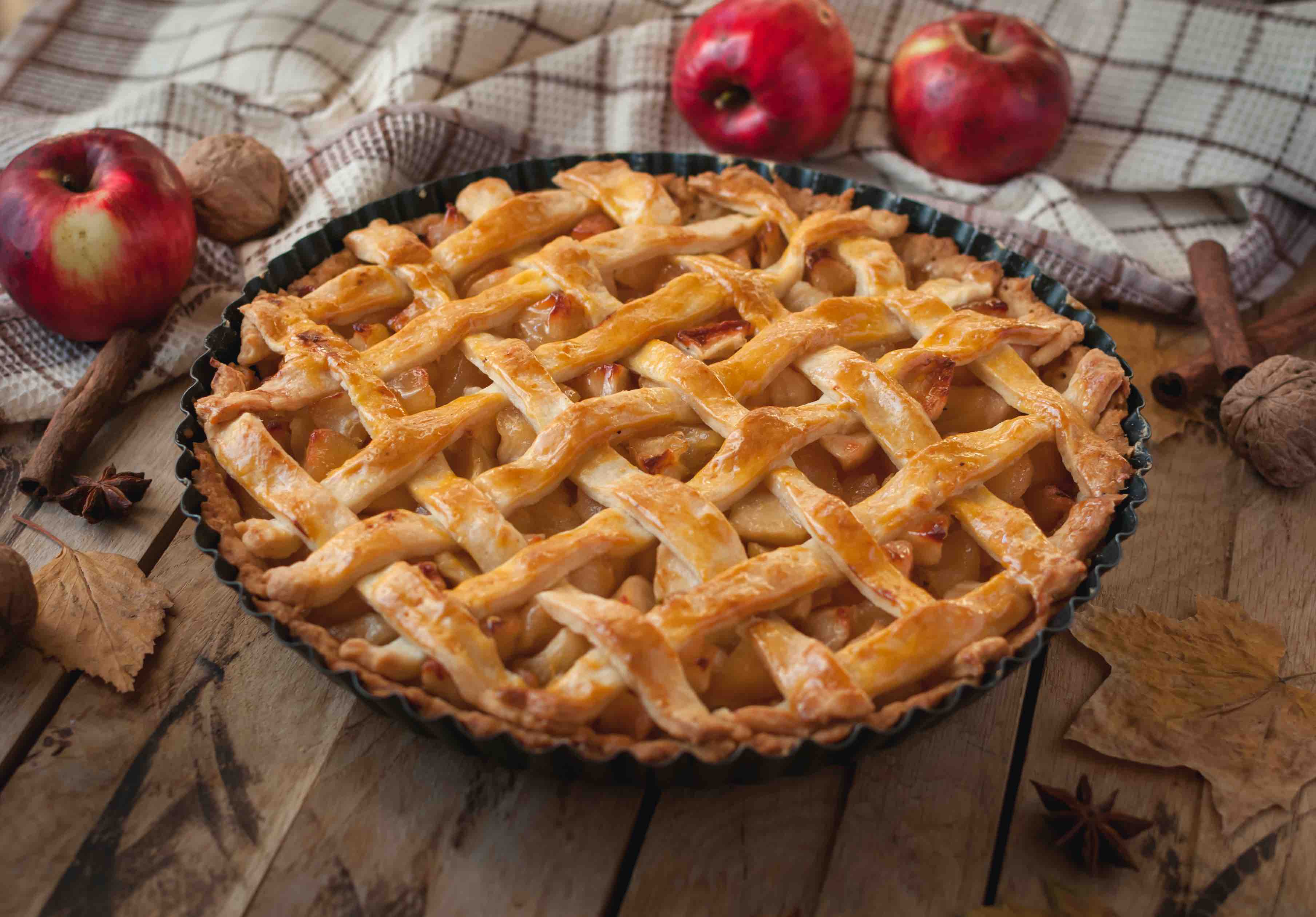 15 Facts About Pie Facts