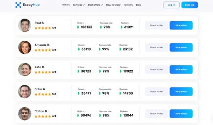 EssayHub Reviews: A Detailed Analysis by an Academic Writing Expert ...