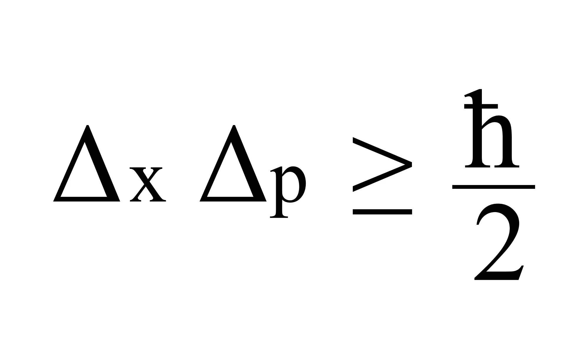 17 Fascinating Facts About Uncertainty Principle Facts