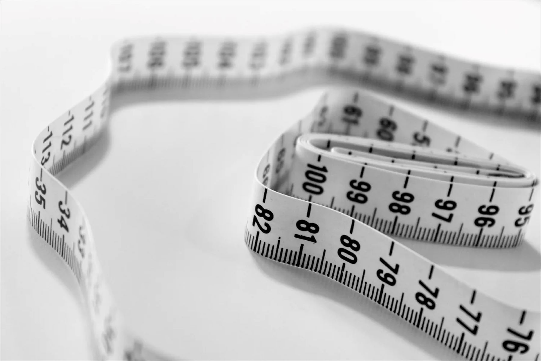 15 Facts About Measurement Facts